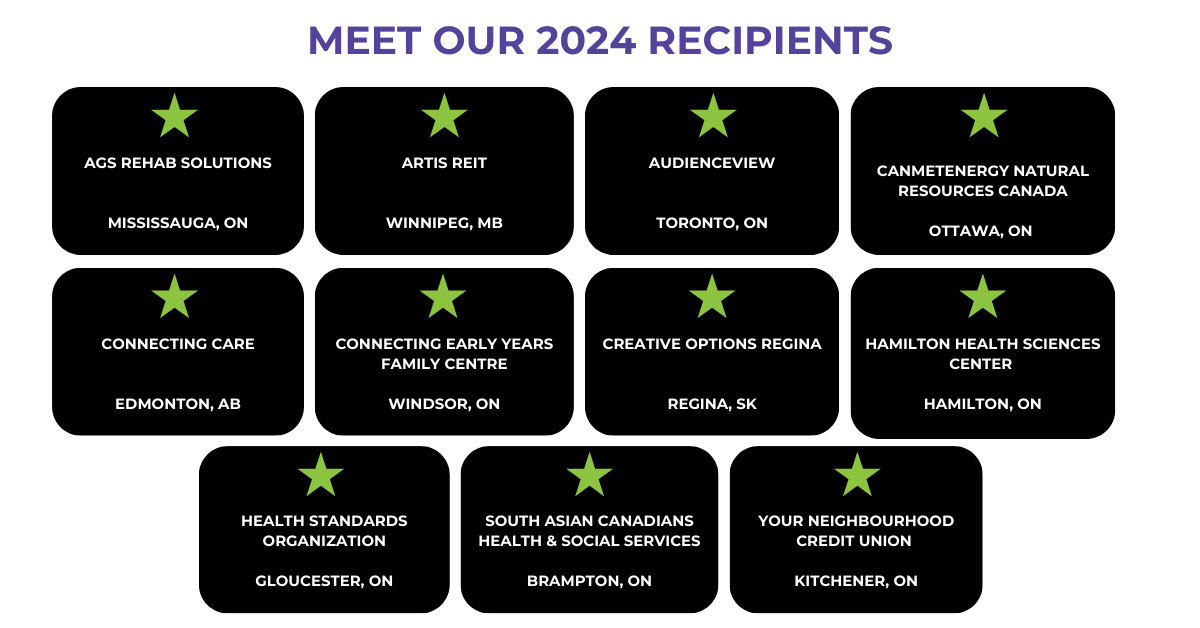 2025 CHWM Banner | CHWM 2024